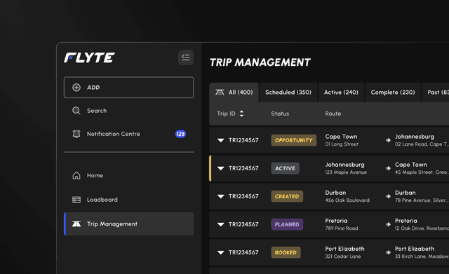 Flyte